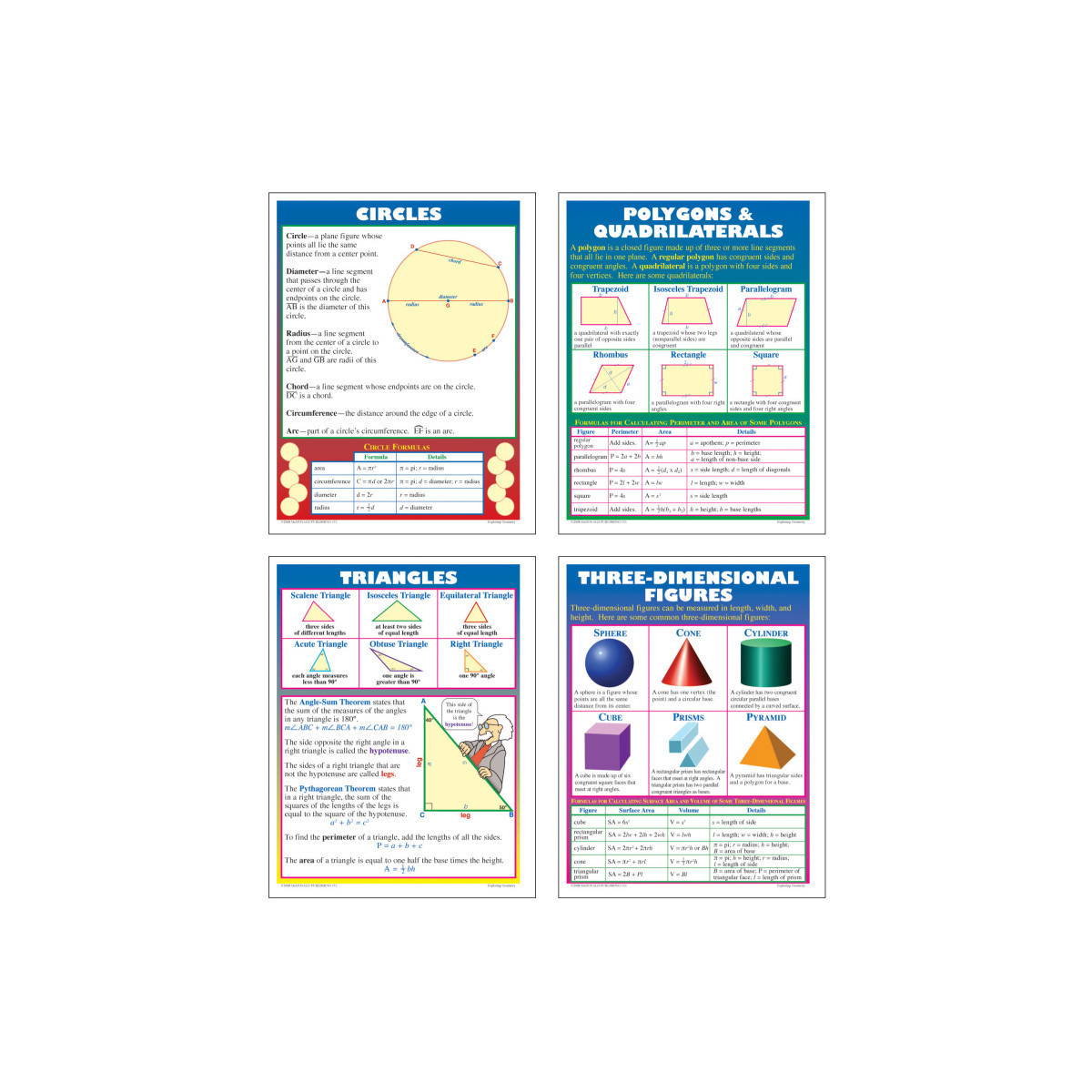 Exploring Geometry Posters, Set of 4 McDonald Publishing MC-P205