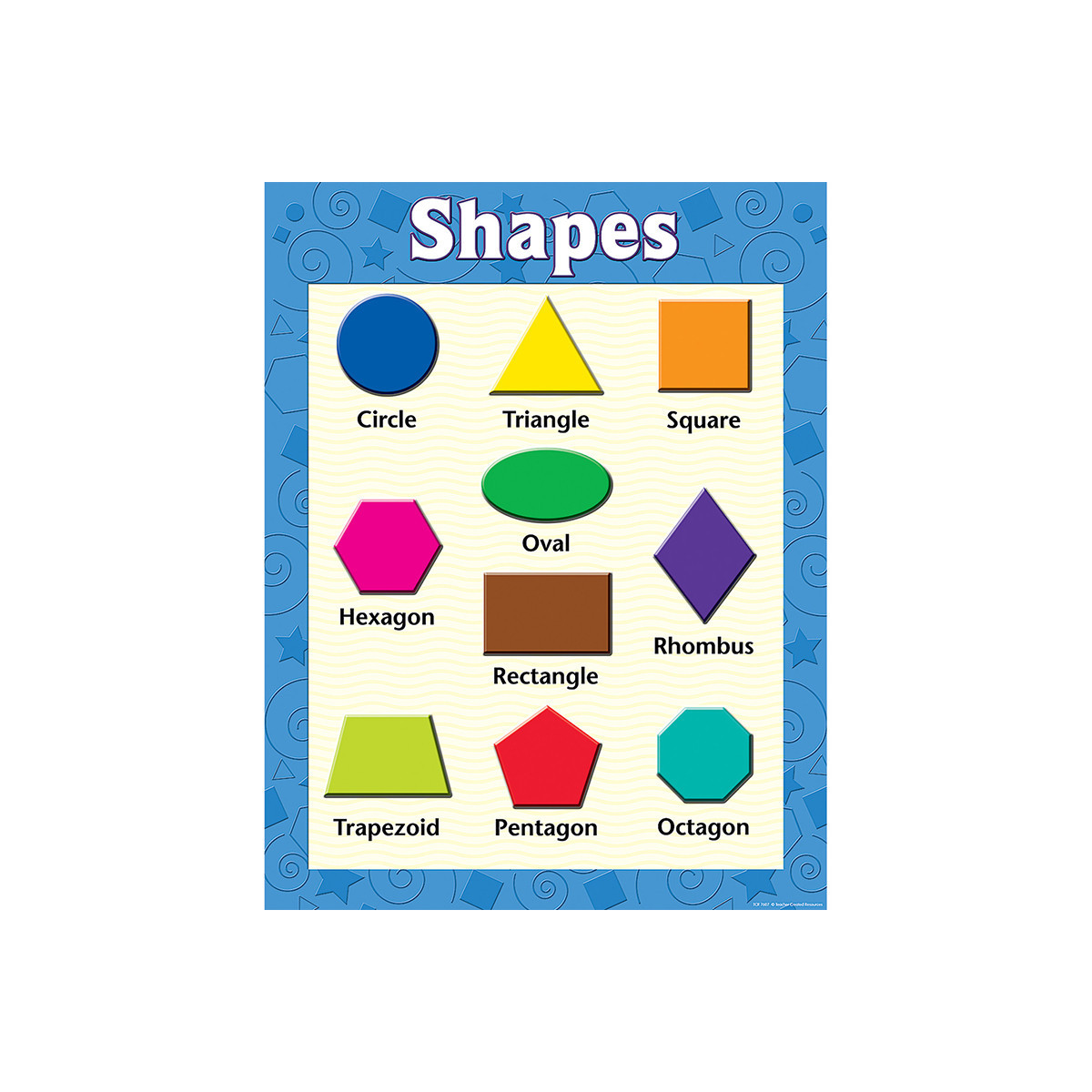 SHAPES EARLY LEARNING CHART TEACHER CREATED RESOURCES TCR7607